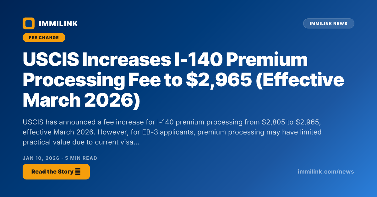 I-140 Premium Processing Fee Increase 2026 | $2,965 New Fee | Immilink